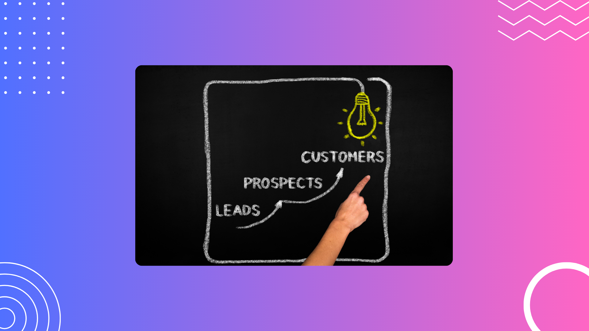 Effective Lead Generation Tips for Financial Advisors - Sharelo Blog