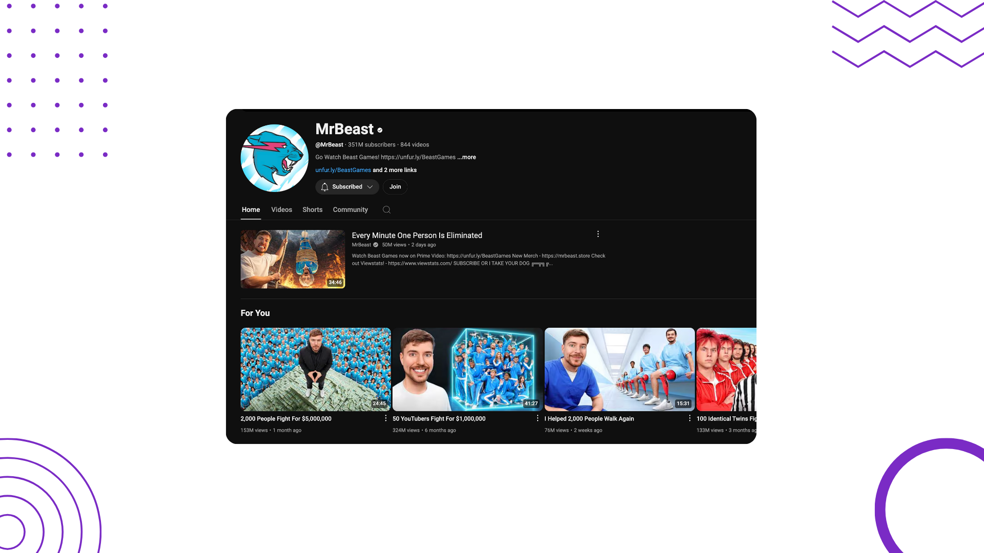 What are Interactive Features of YouTube - Sharelo Blog