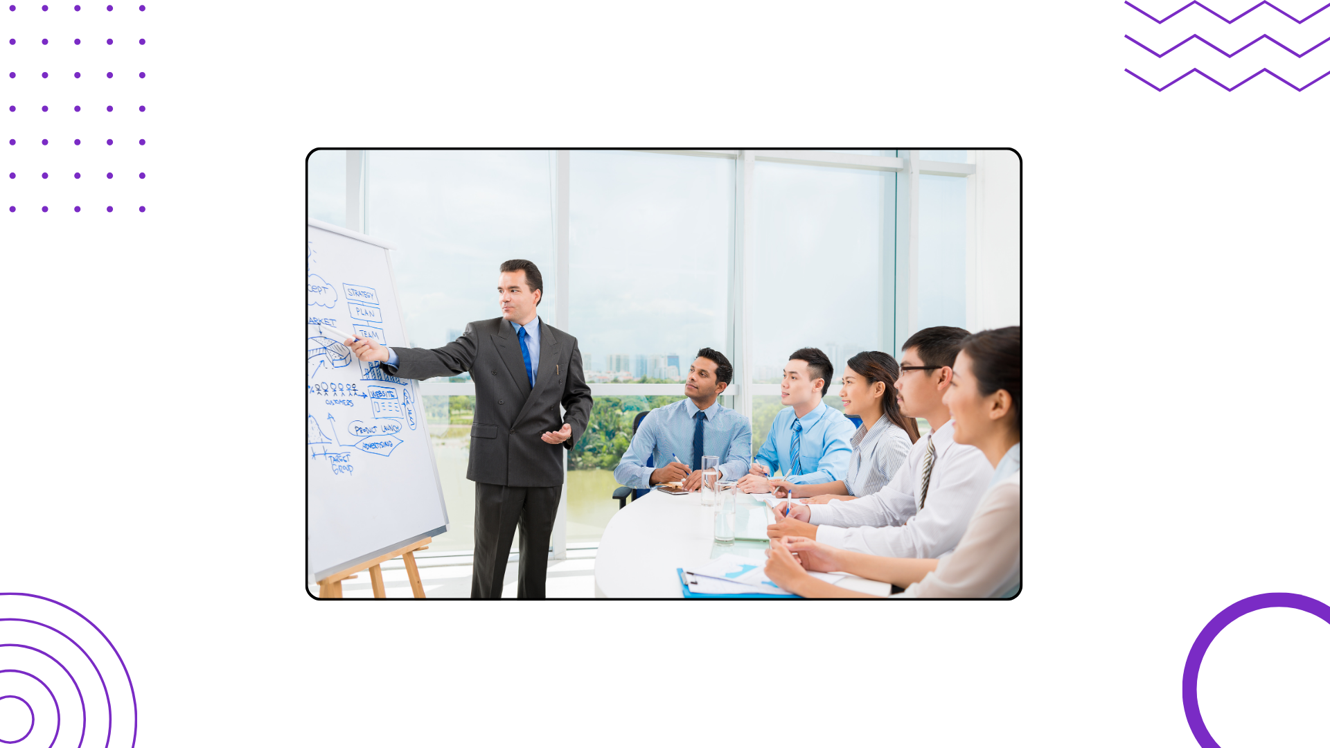 Interactive Video for Sales Training: What Works and Why - Sharelo Blog