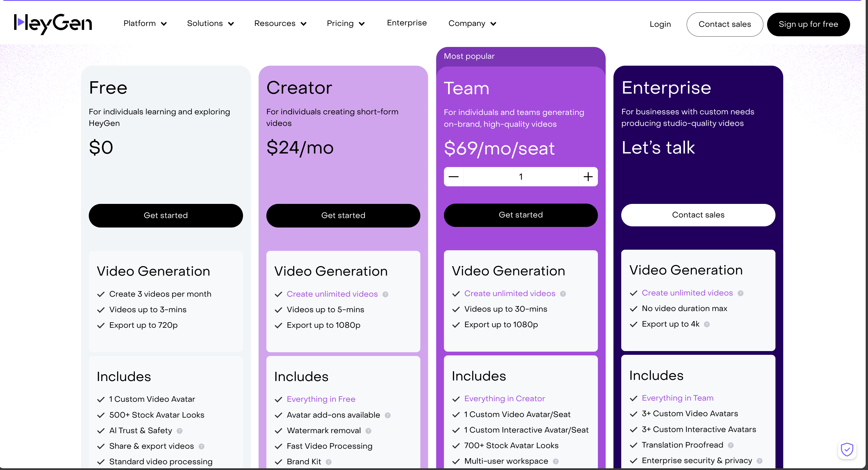 Top 9 AI Avatar Platforms for Video Creation in 2025 (Free and Paid ...